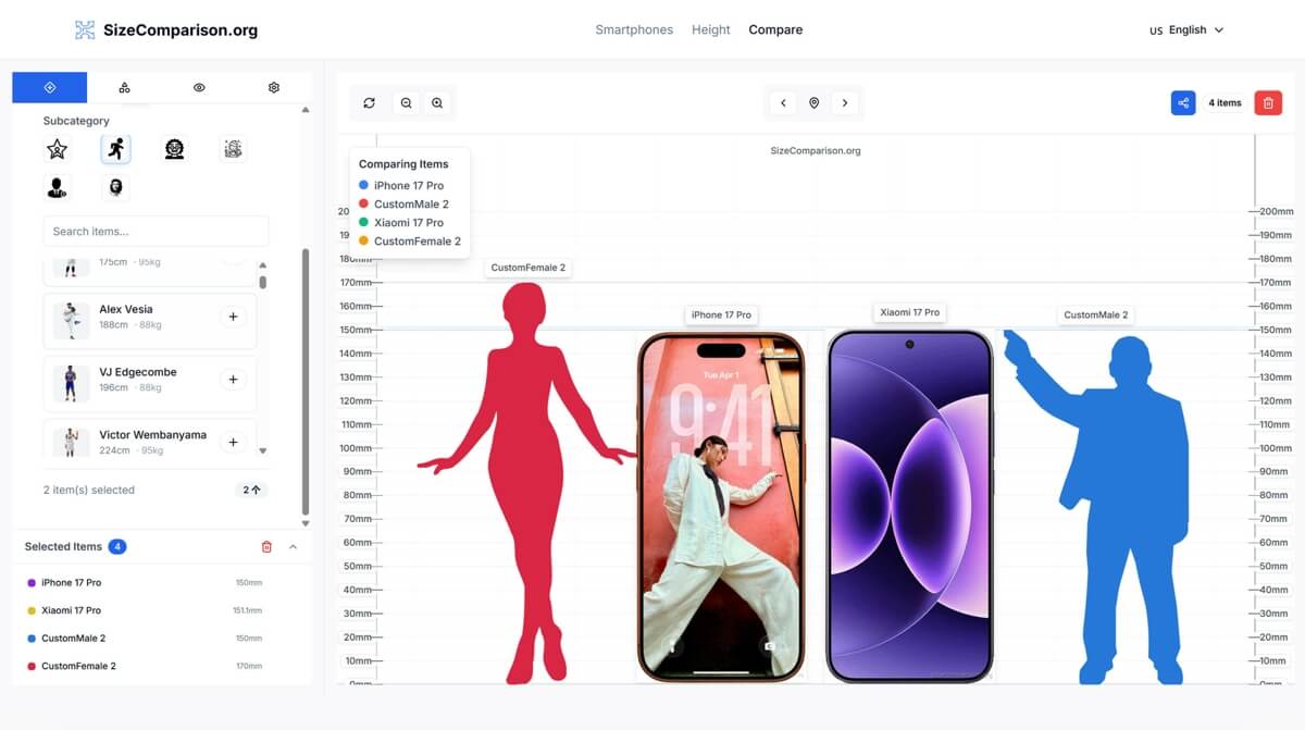 Product Size & Height Comparison Charts | SizeComparison.org